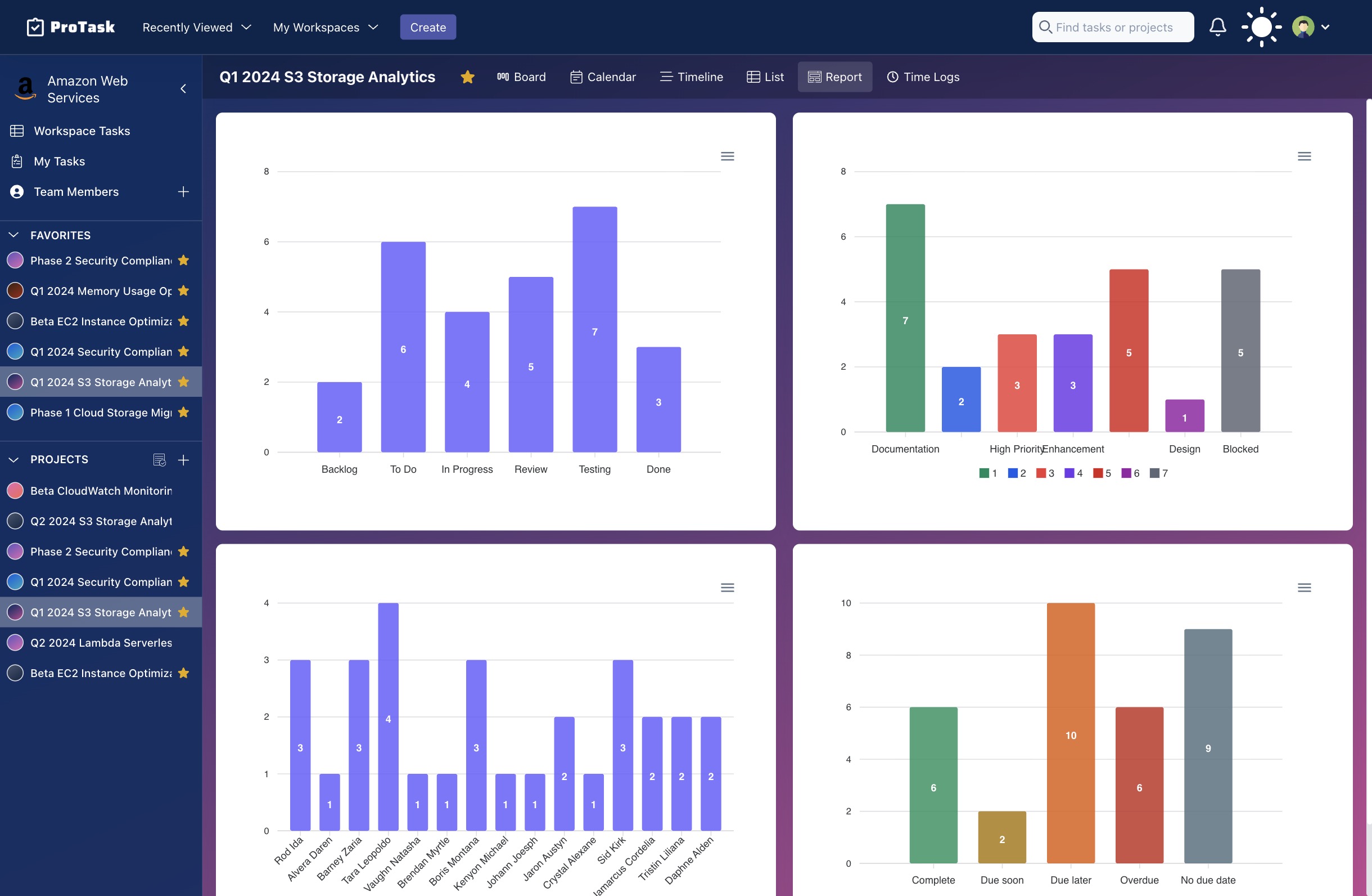 Pro-Task | Organize, Track, and Accomplish More. Together.